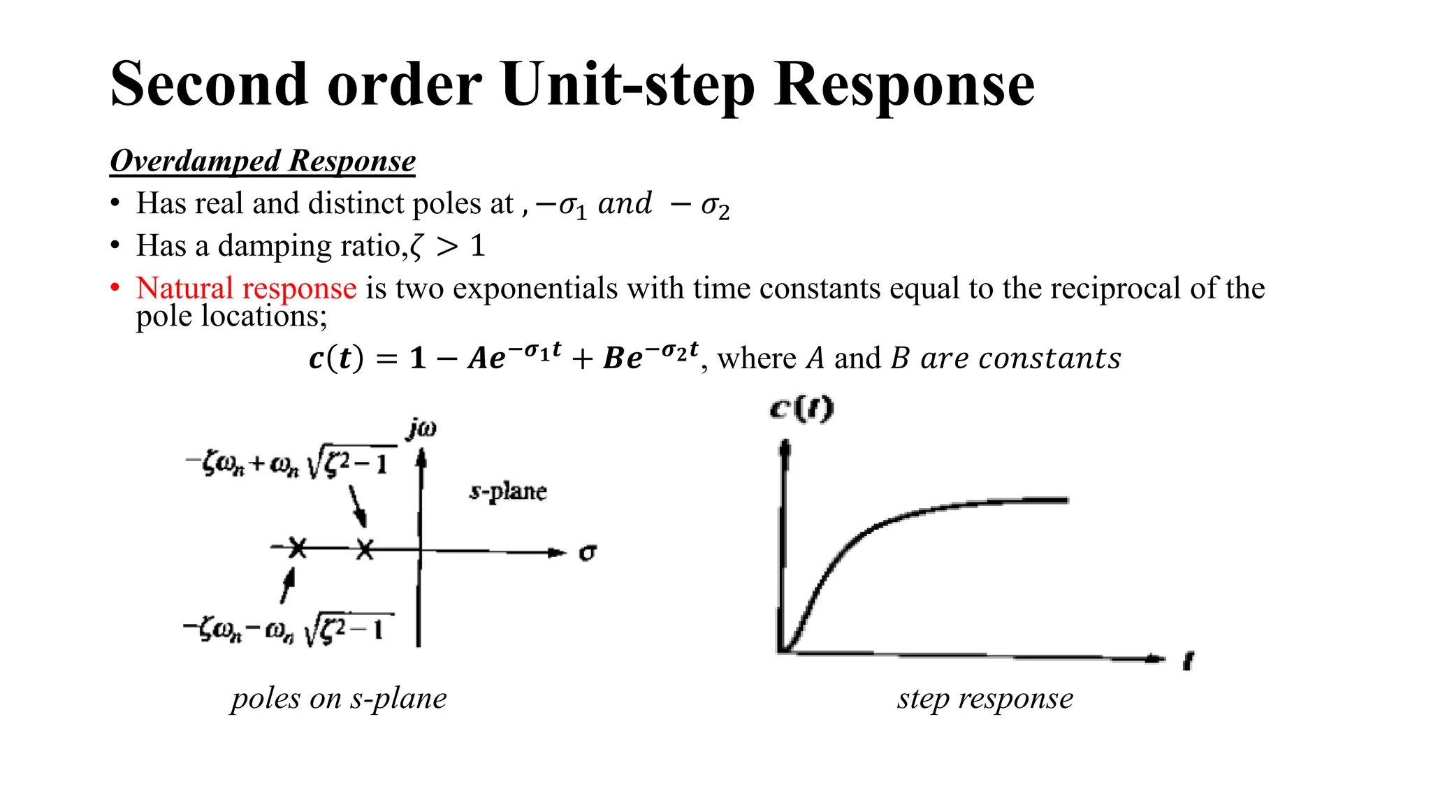 Transient and Steady State Response - Control Systems Engineering | PDF | Physics | Science
