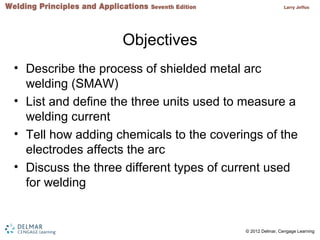 Ch 3 shielded metal arc welding setup and operation | PPS
