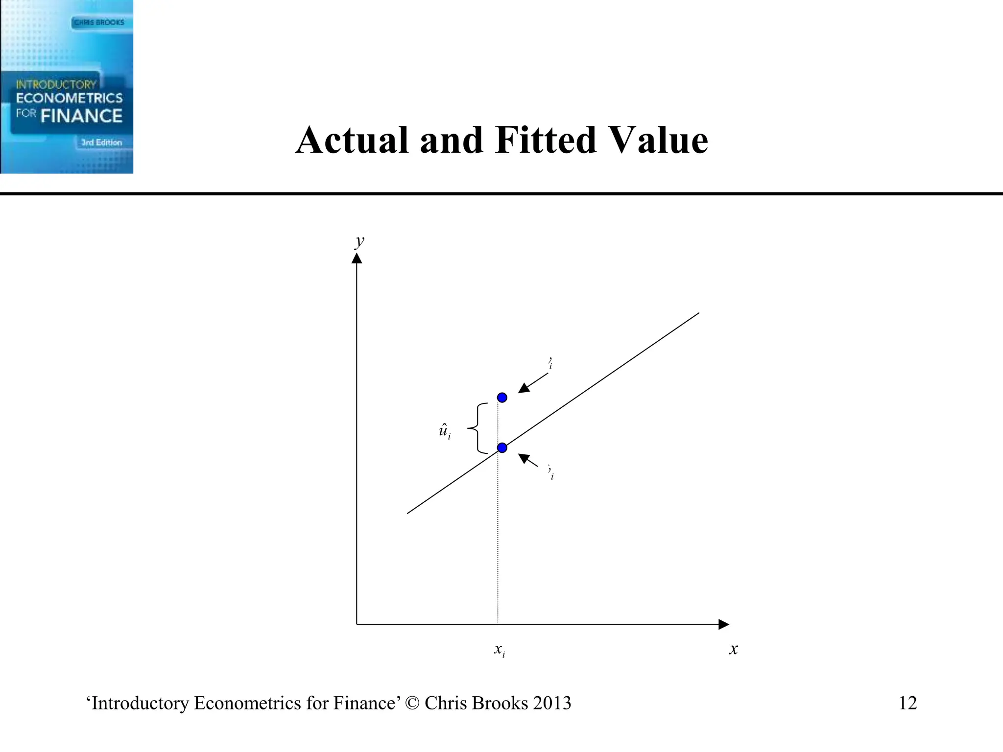 A brief overview of the classical linear regression model | PPT