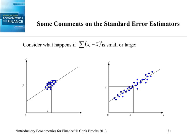 A brief overview of the classical linear regression model | PPT