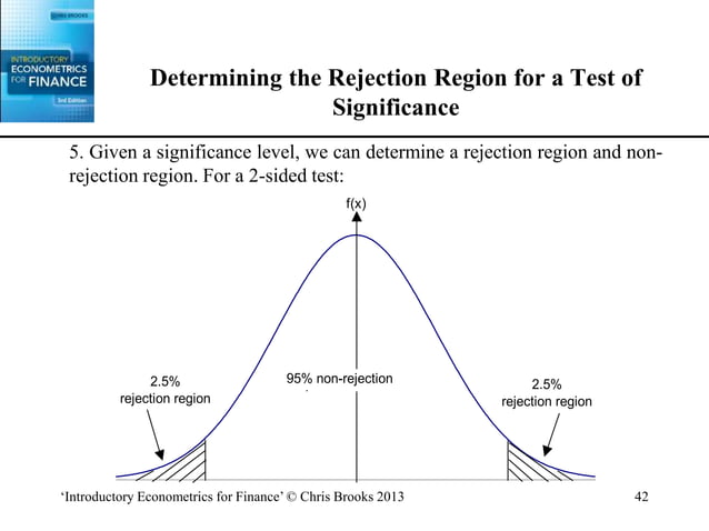 A brief overview of the classical linear regression model | PPT