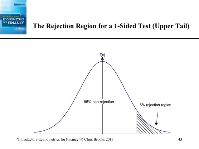 A brief overview of the classical linear regression model | PPT