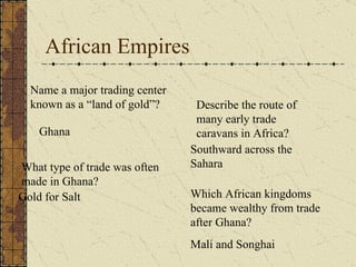 Ch 3 SS Test Review PP | PPT