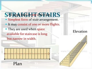 Ch3 stair cont.. | PPTX | Home & Garden