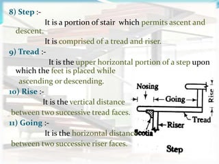 Ch3 stair cont.. | PPTX | Home & Garden