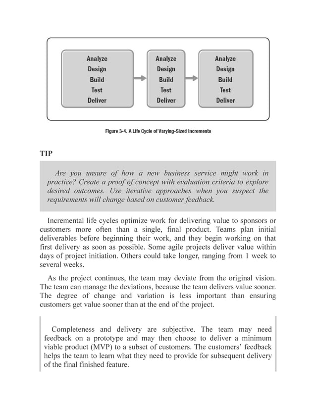 Ch3 the agile practice guide | PDF
