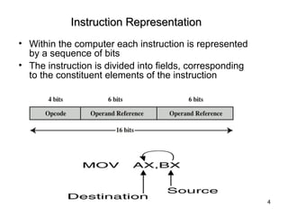 ch 3_The CPU_modified.ppt of central processing unit | PPT