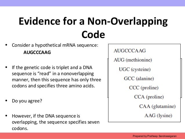 Ch3 the genetic code