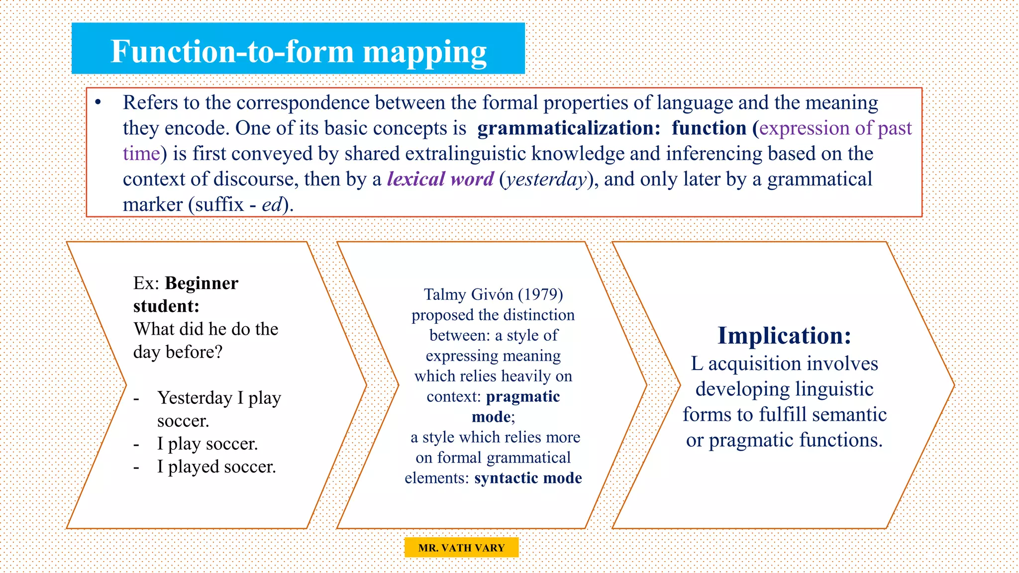 CH 3_The Linguistics of Second Language Acquisition.pptx