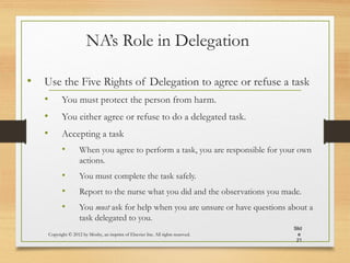 Nursing Delegation 5 Rights