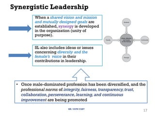 CH 3_Theories and Approaches to School Leadership.pdf