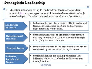 CH 3_Theories and Approaches to School Leadership.pdf