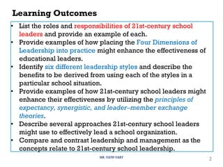 CH 3_Theories and Approaches to School Leadership.pdf