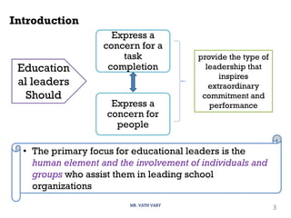 CH 3_Theories and Approaches to School Leadership.pdf