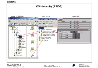 Ch3 v70 project_structure_en | PPT