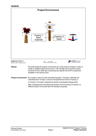 Ch3 v70 project_structure_en | PDF
