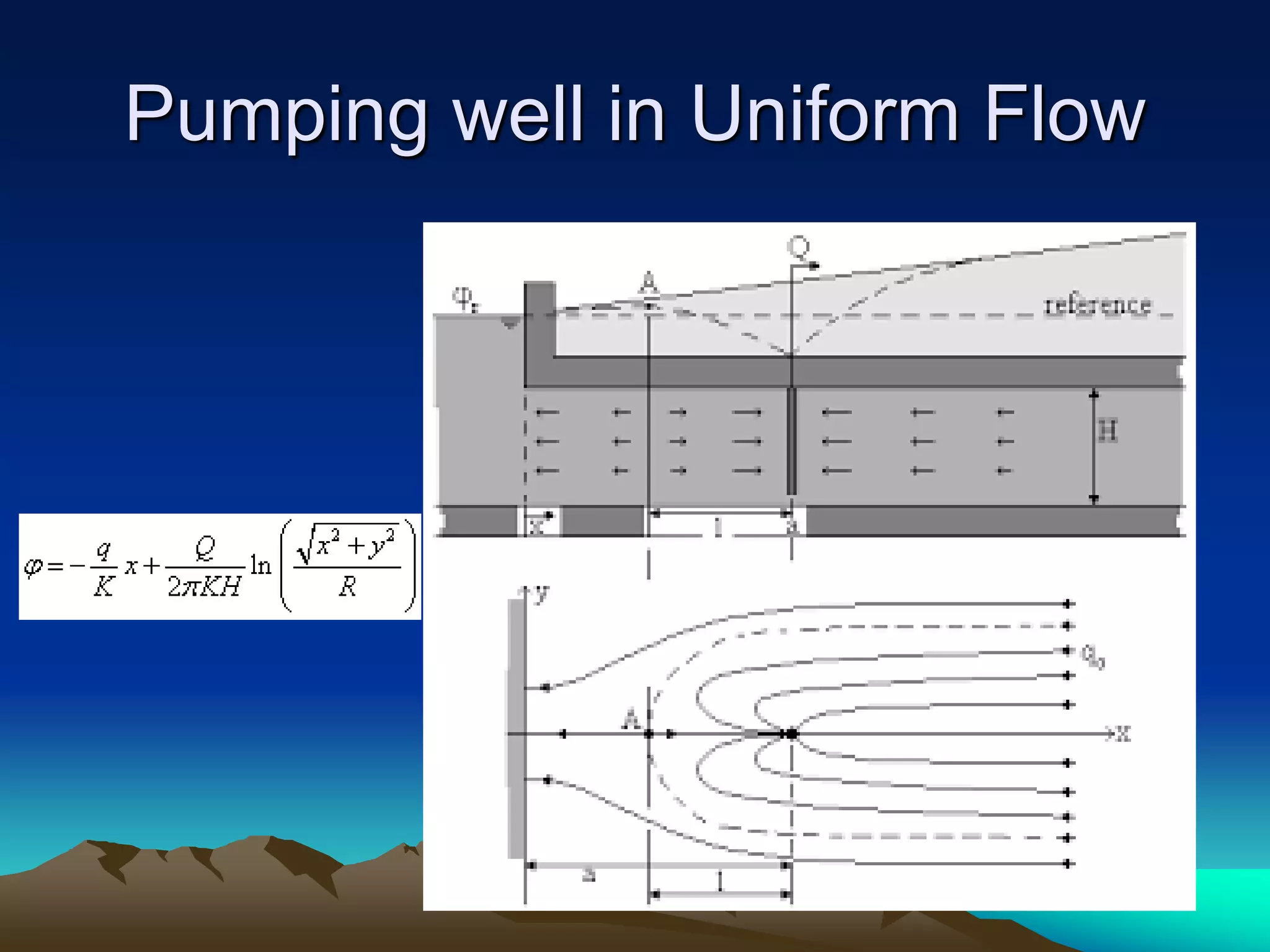 Well Hydraulics (Lecture 1) | PPT
