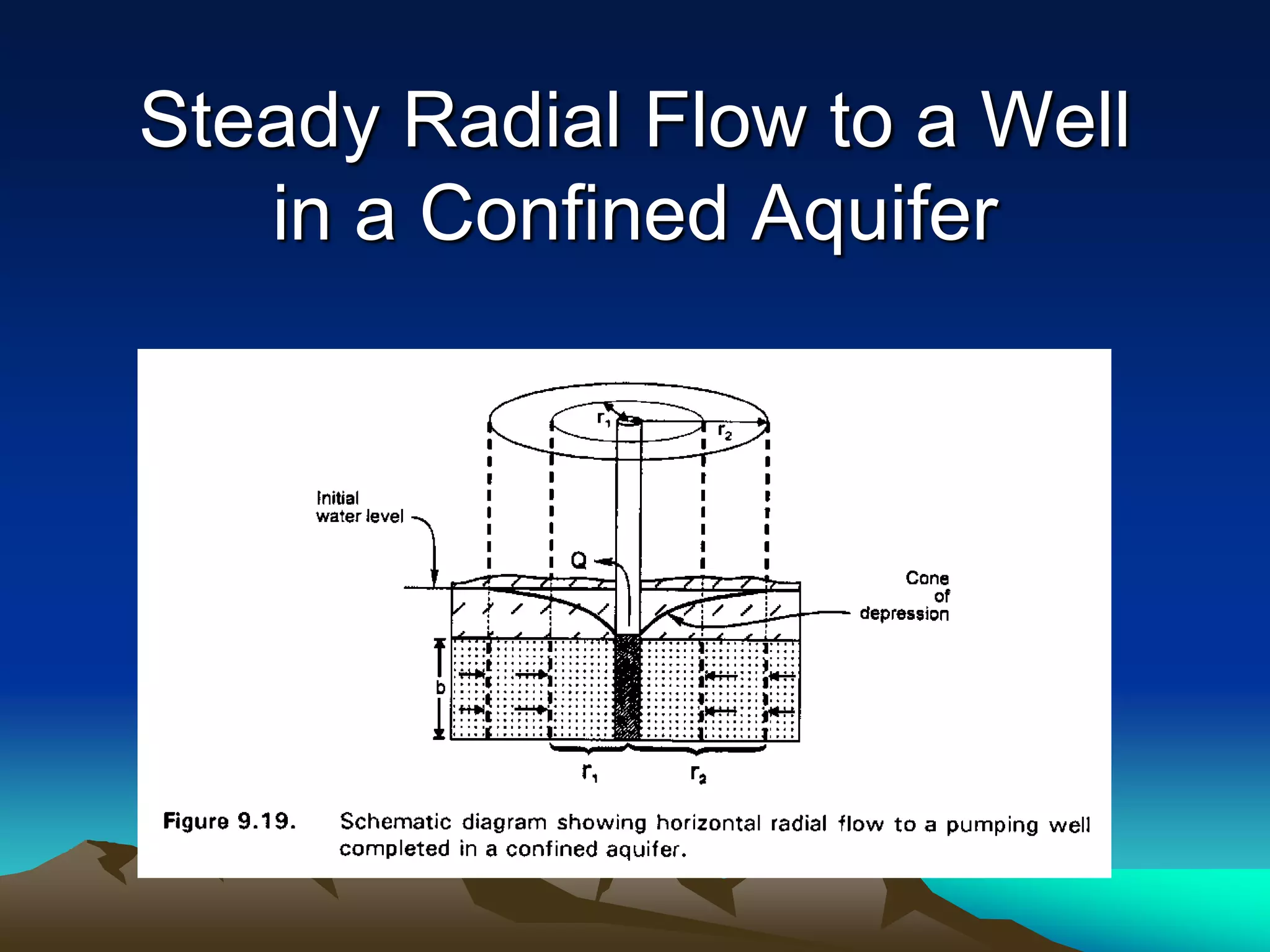 Well Hydraulics (Lecture 1) | PPT