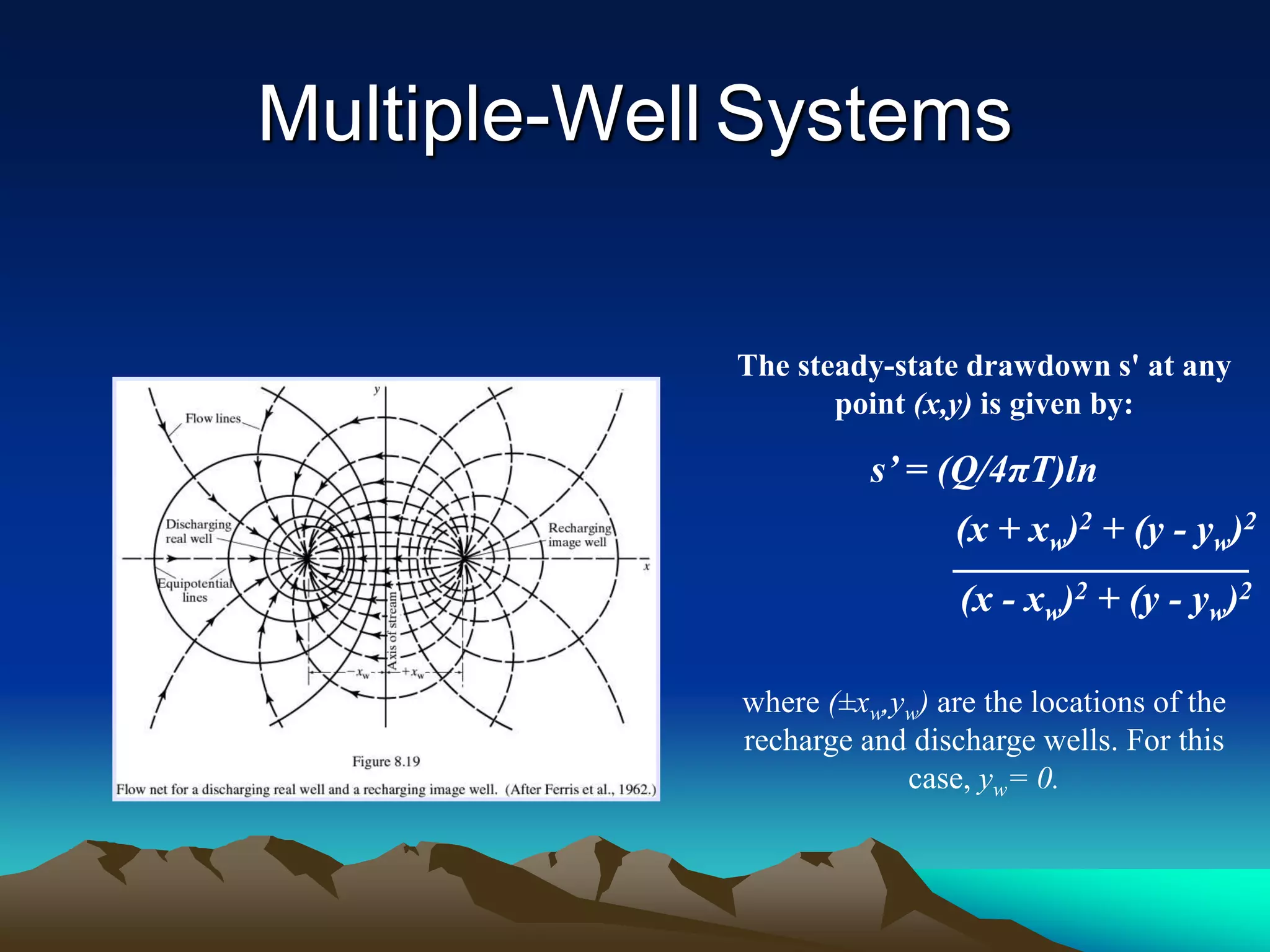Well Hydraulics (Lecture 1) | PPT