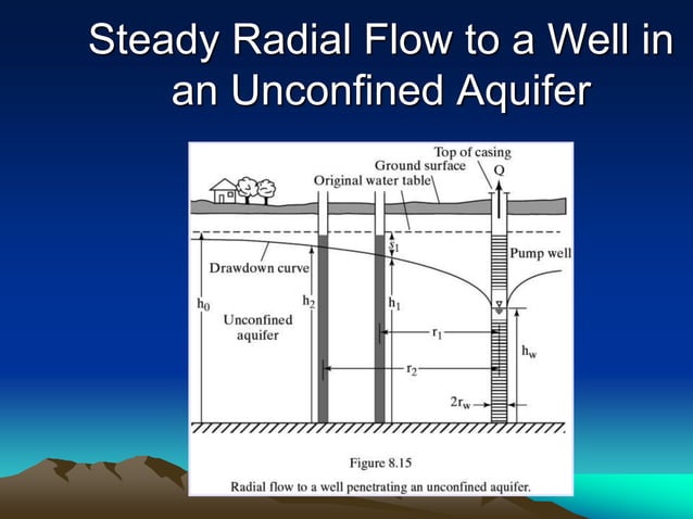 Well Hydraulics (Lecture 1) | PPT