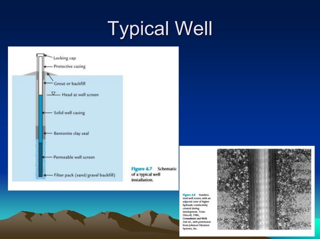 Well Hydraulics (Lecture 1) | PPT