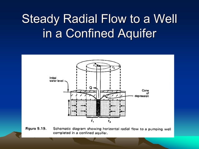 Well Hydraulics (Lecture 1) | PPT