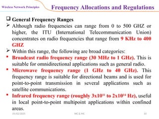 CH3 Wireless Network Principle in wireless Communication.pptx