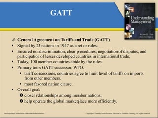Stafes of Globalization | PPT