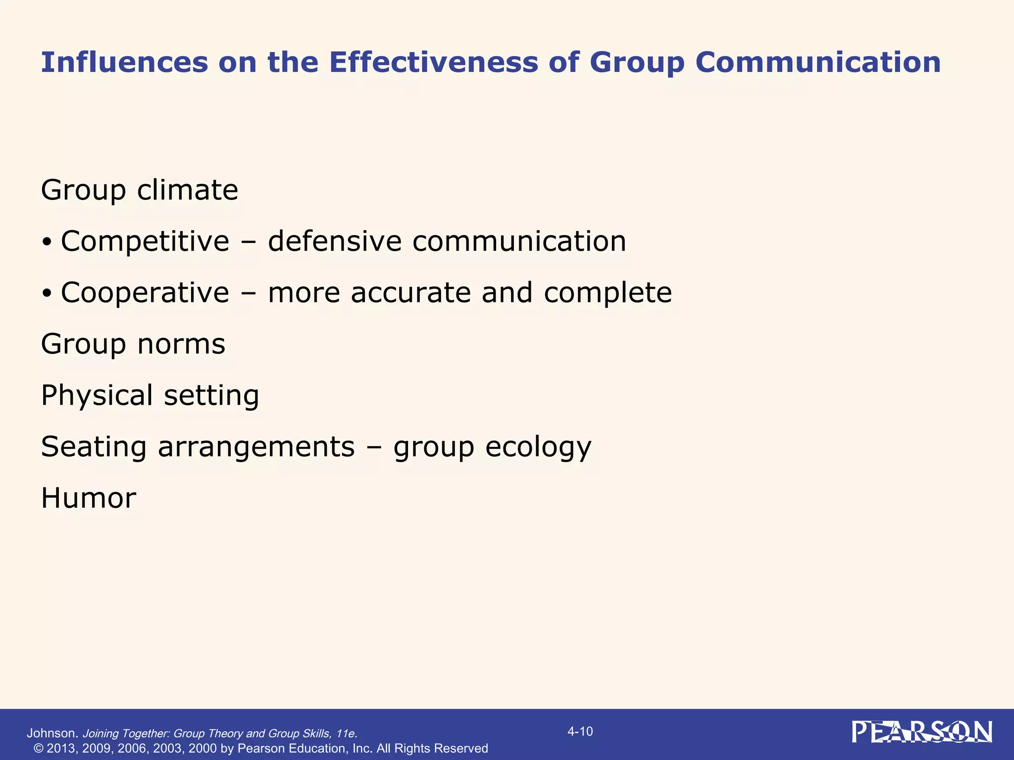 COMMUNICATION WITHIN GROUPS | PPT