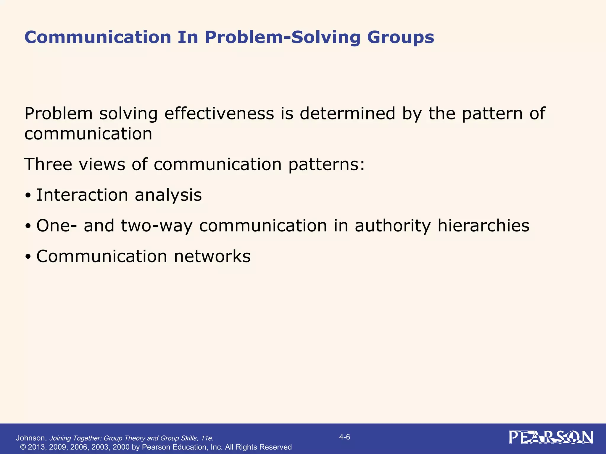 COMMUNICATION WITHIN GROUPS | PPT