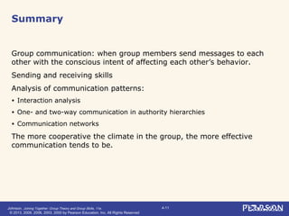 COMMUNICATION WITHIN GROUPS | PPT