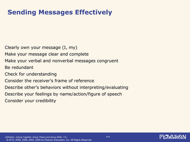 COMMUNICATION WITHIN GROUPS | PPT