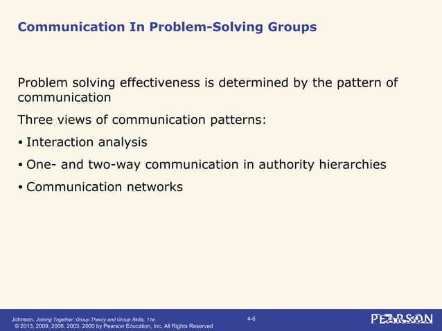 COMMUNICATION WITHIN GROUPS | PPT