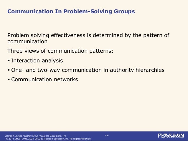 COMMUNICATION WITHIN GROUPS