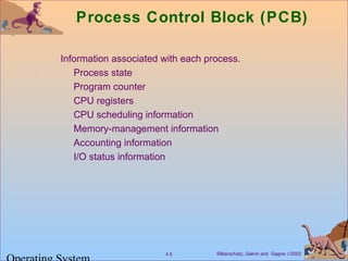 Galvin-operating System(Ch4) | PPT
