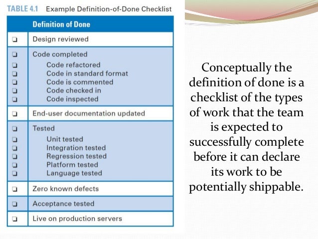 Definition of done checklist example - Wasvitamin