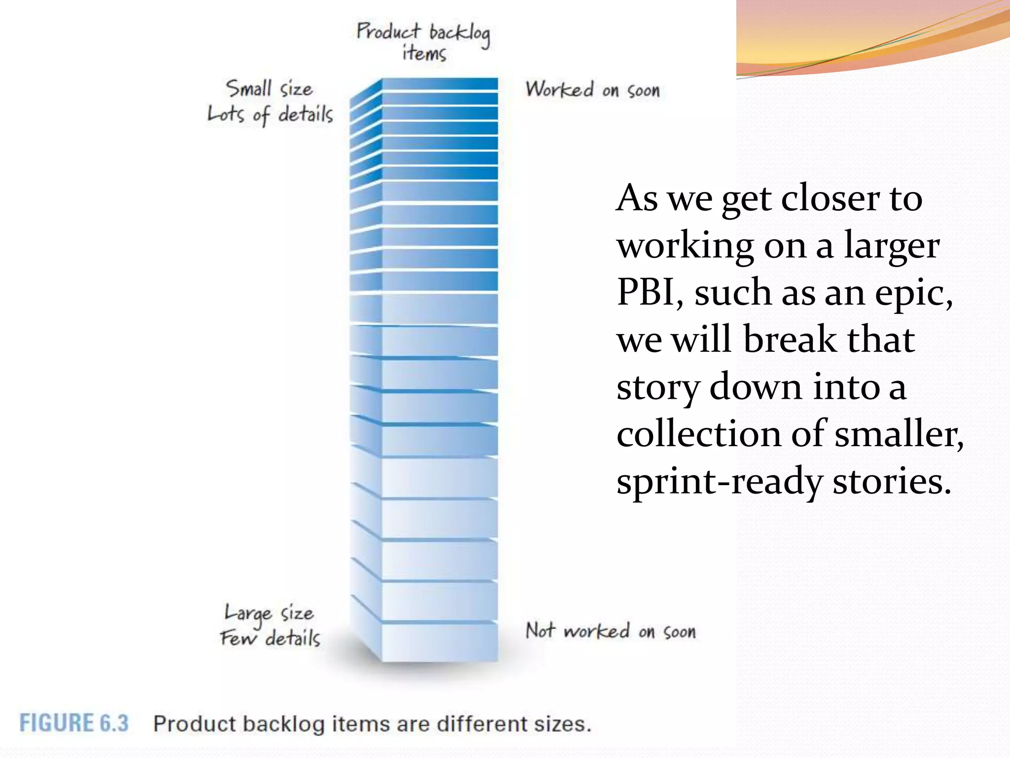 Scrum - Product Backlog | PPTX