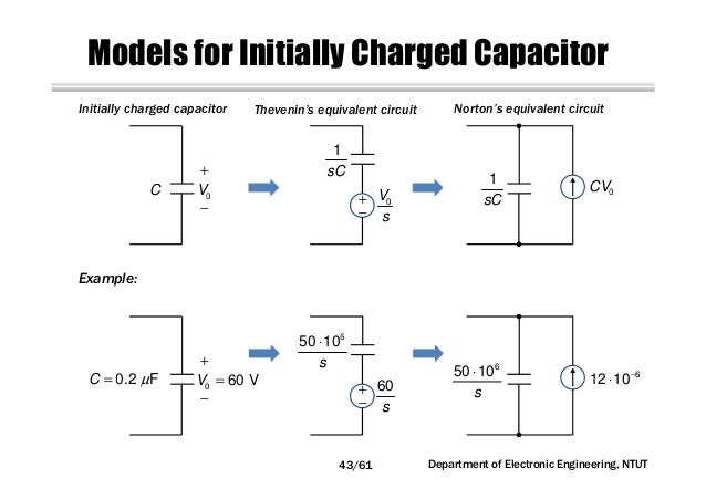 Circuit Network Analysis - [Chapter4] Laplace Transform