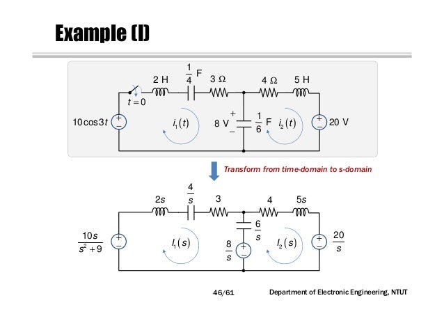 Circuit Network Analysis - [Chapter4] Laplace Transform