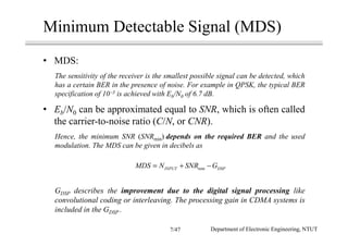 Multiband Transceivers - [Chapter 4] Design Parameters of Wireless Radios | PPT