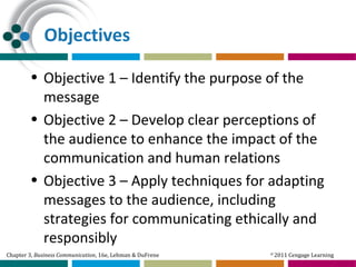 PLANNIONG SPOKEN AND WRITTEN MESSAGES | PPT