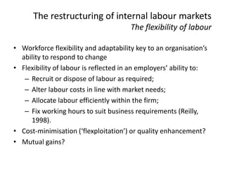 Ch 4. the labour market context of hrm | PPTX