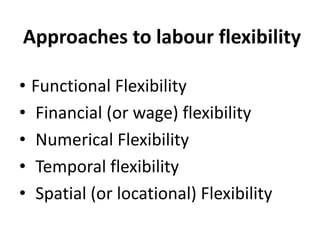 Ch 4. the labour market context of hrm | PPTX