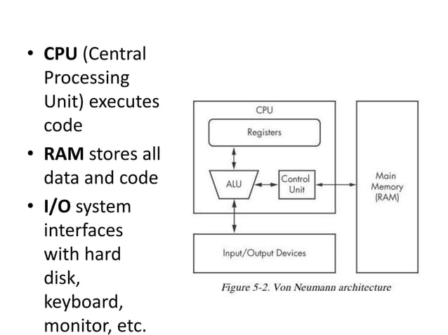 Practical Malware Analysis: Ch 4 A Crash Course in x86 Disassembly ...