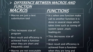 preprocesser directives | PPT