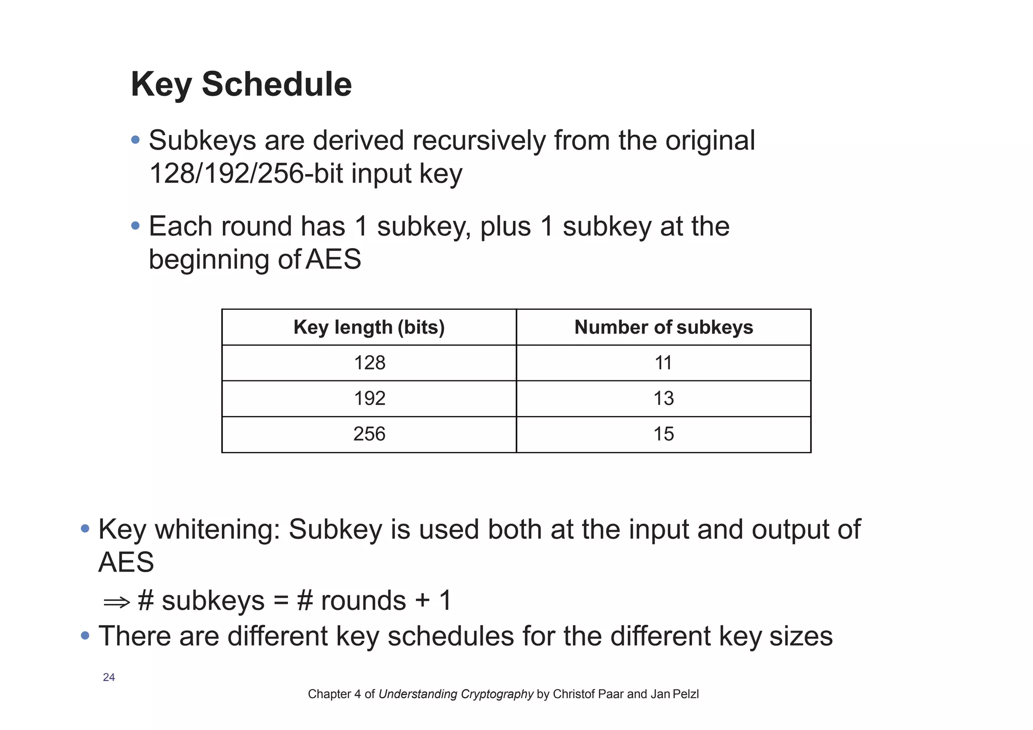 4. The Advanced Encryption Standard (AES) | PDF