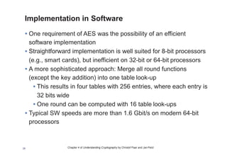 4. The Advanced Encryption Standard (AES) | PDF