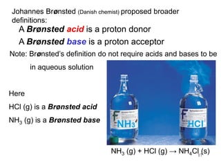 Aqueous Solution Definition