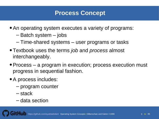 Operating System-Ch4.processes | PPT