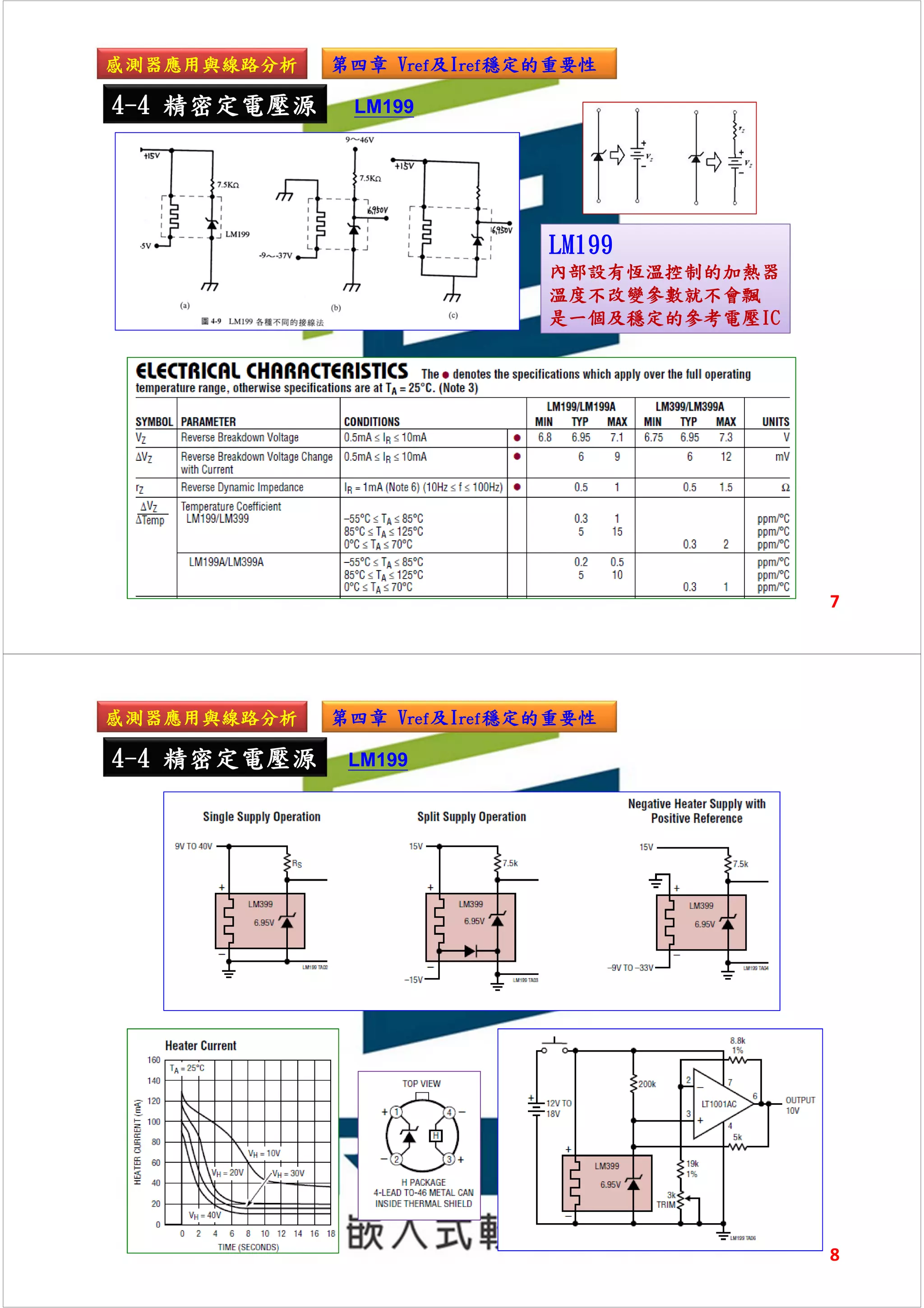 Ch4_Vref及Iref穩定的重要性 | PDF
